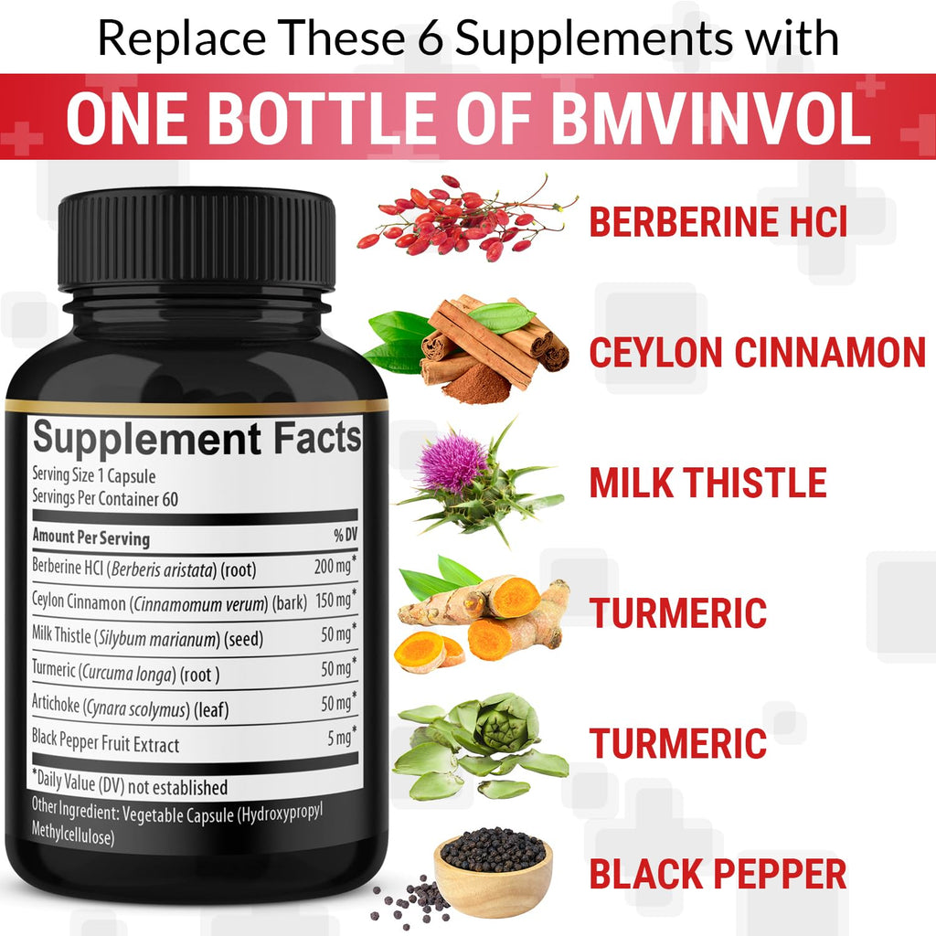 ceylon cinnamon capsules for digestion