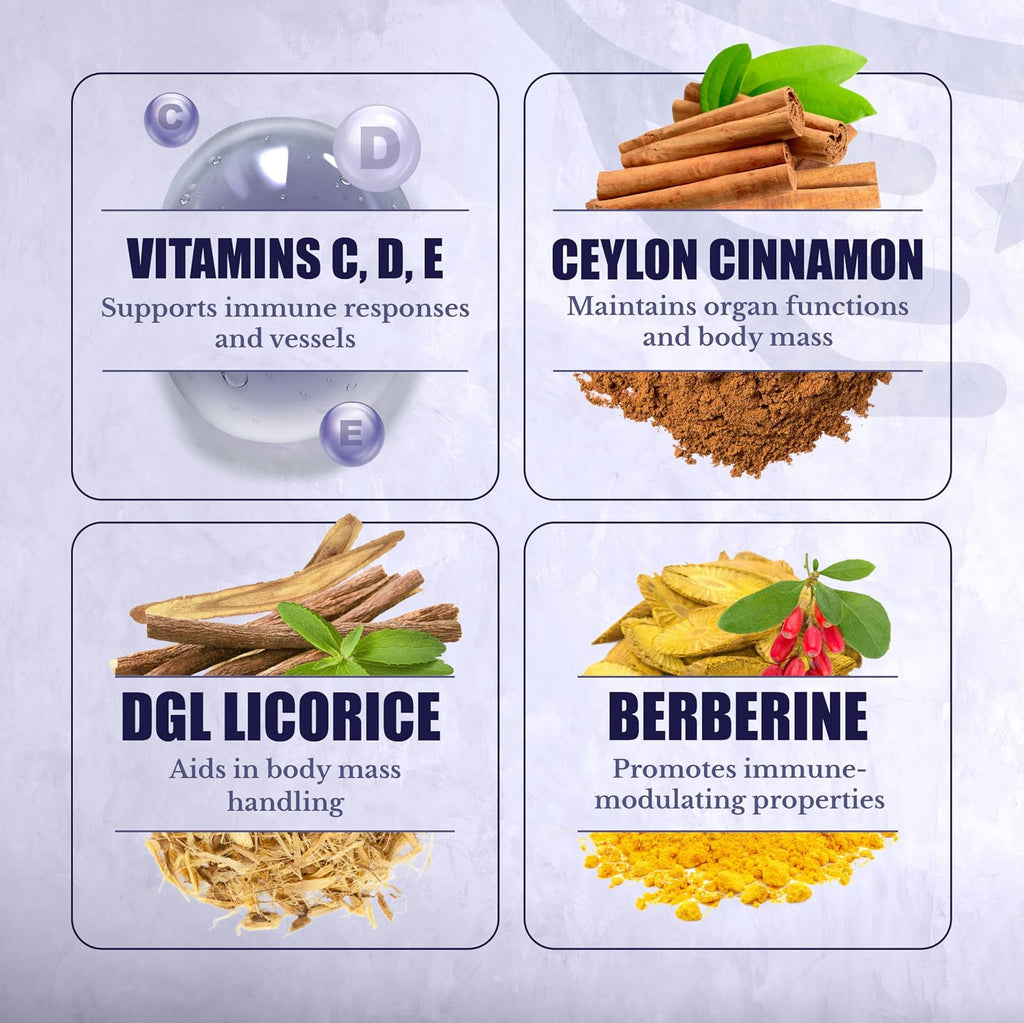 ceylon cinnamon capsules for digestion