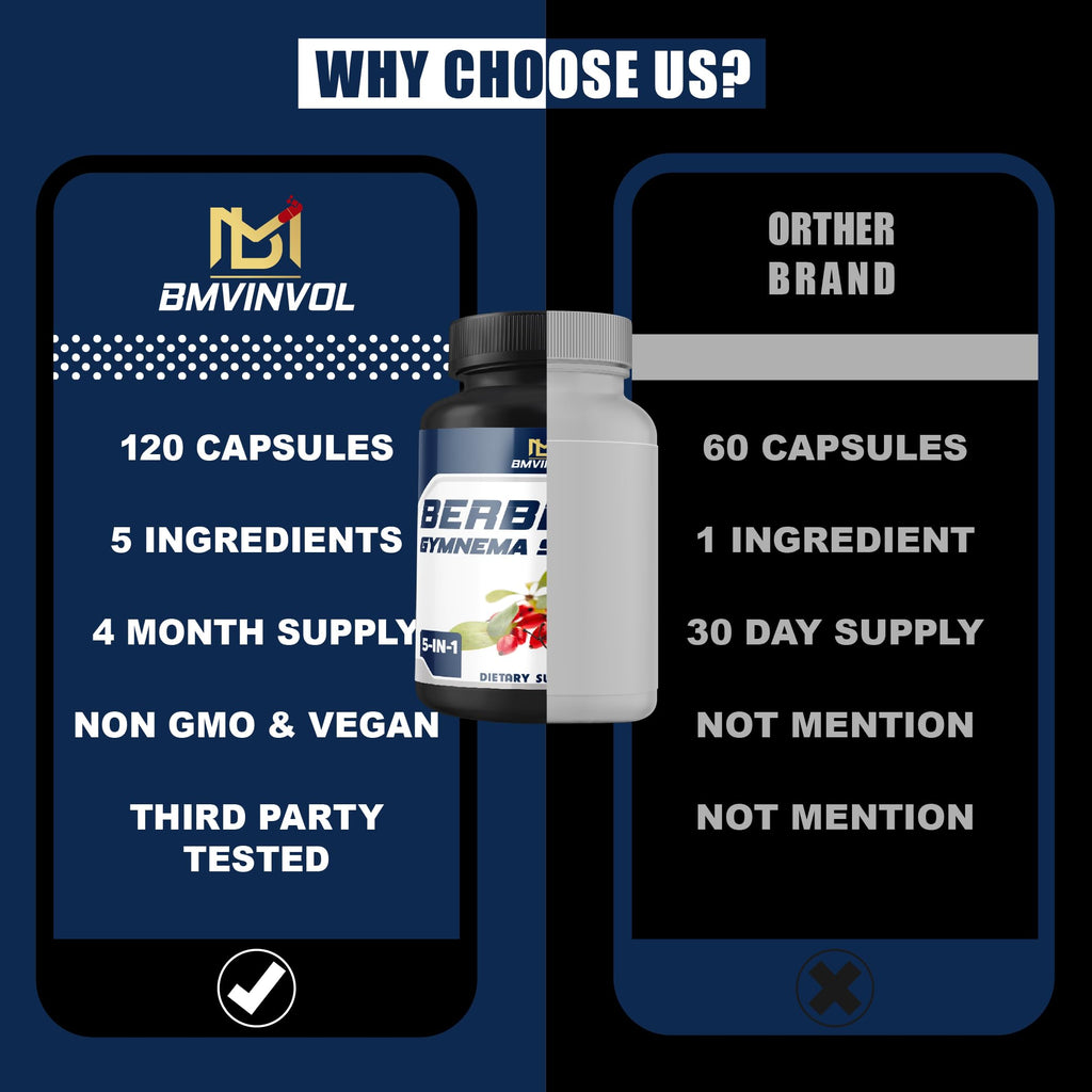 Ceylon cinnamon capsules for energy