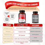 Ceylon cinnamon capsules for metabolism
