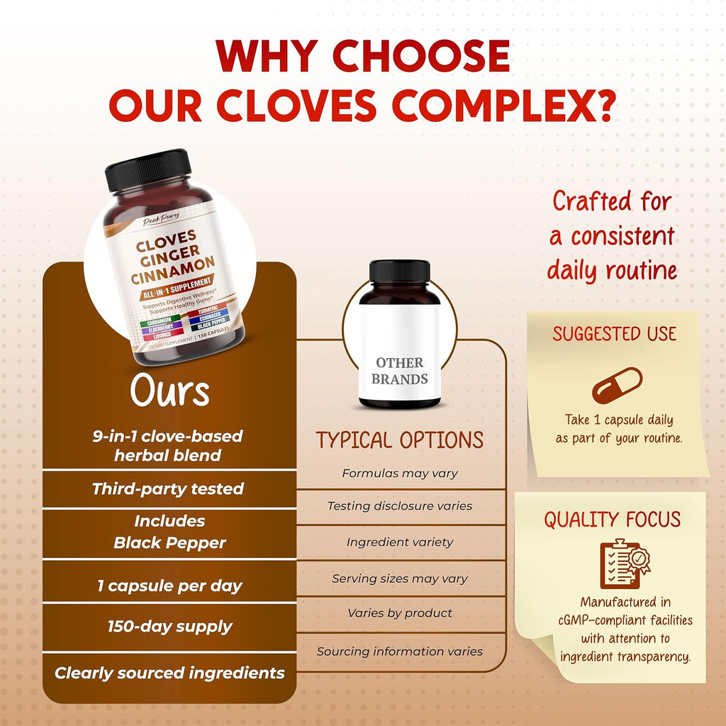 Ceylon cinnamon capsules for metabolism