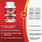 Ceylon cinnamon capsules for vitality