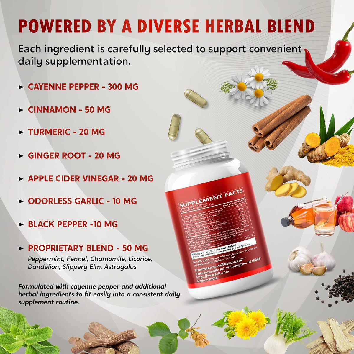 Ceylon cinnamon capsules for weight management