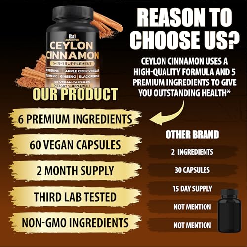 Ceylon cinnamon capsules in Canada