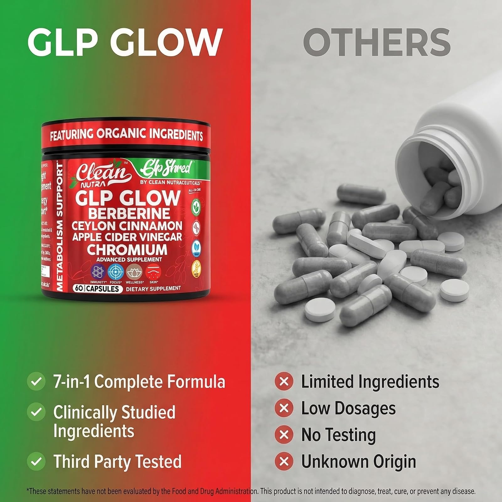 Ceylon cinnamon enhances berberine effects