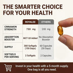 Ceylon cinnamon extract for balanced blood sugar