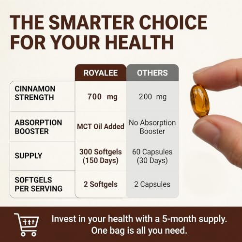 Ceylon cinnamon extract for balanced blood sugar