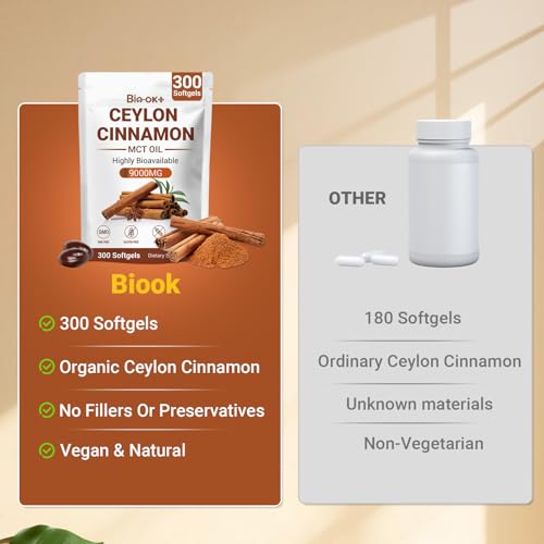 Ceylon cinnamon extract for inflammation