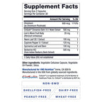 Ceylon cinnamon for blood sugar balance