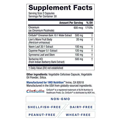 Ceylon cinnamon for blood sugar balance
