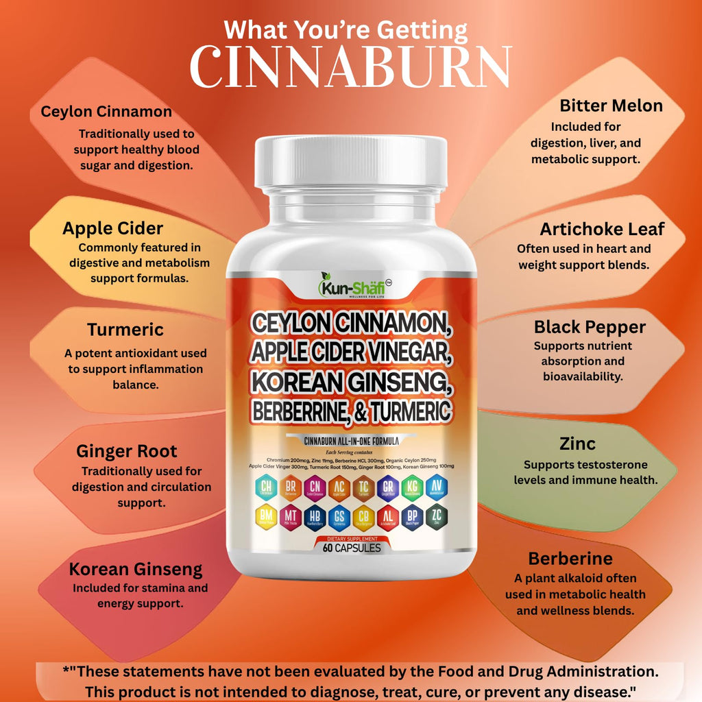 Ceylon cinnamon for blood sugar balance