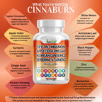 Ceylon cinnamon for blood sugar balance