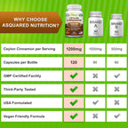 Ceylon cinnamon for blood sugar support