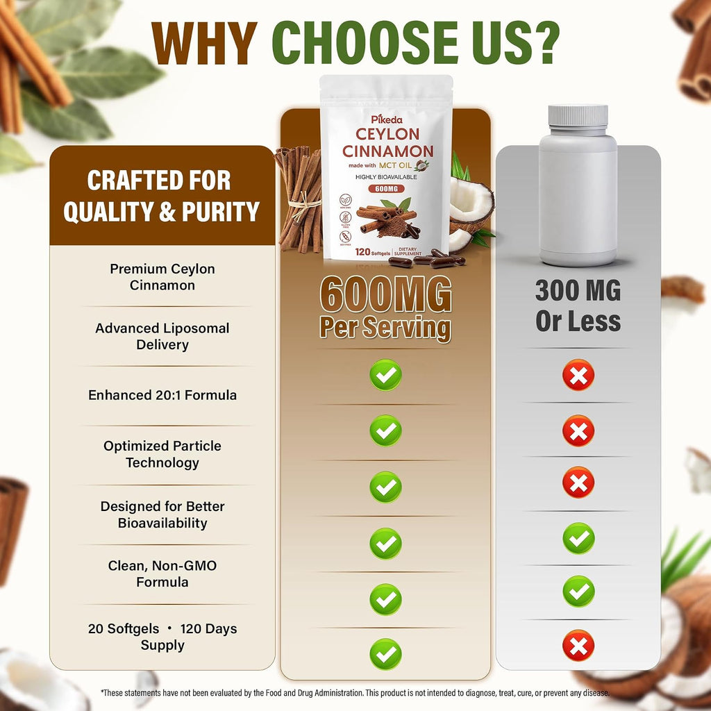 Ceylon cinnamon for blood sugar support