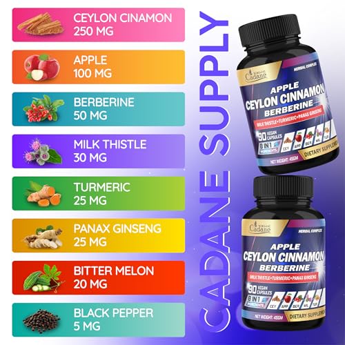Ceylon cinnamon for blood sugar support