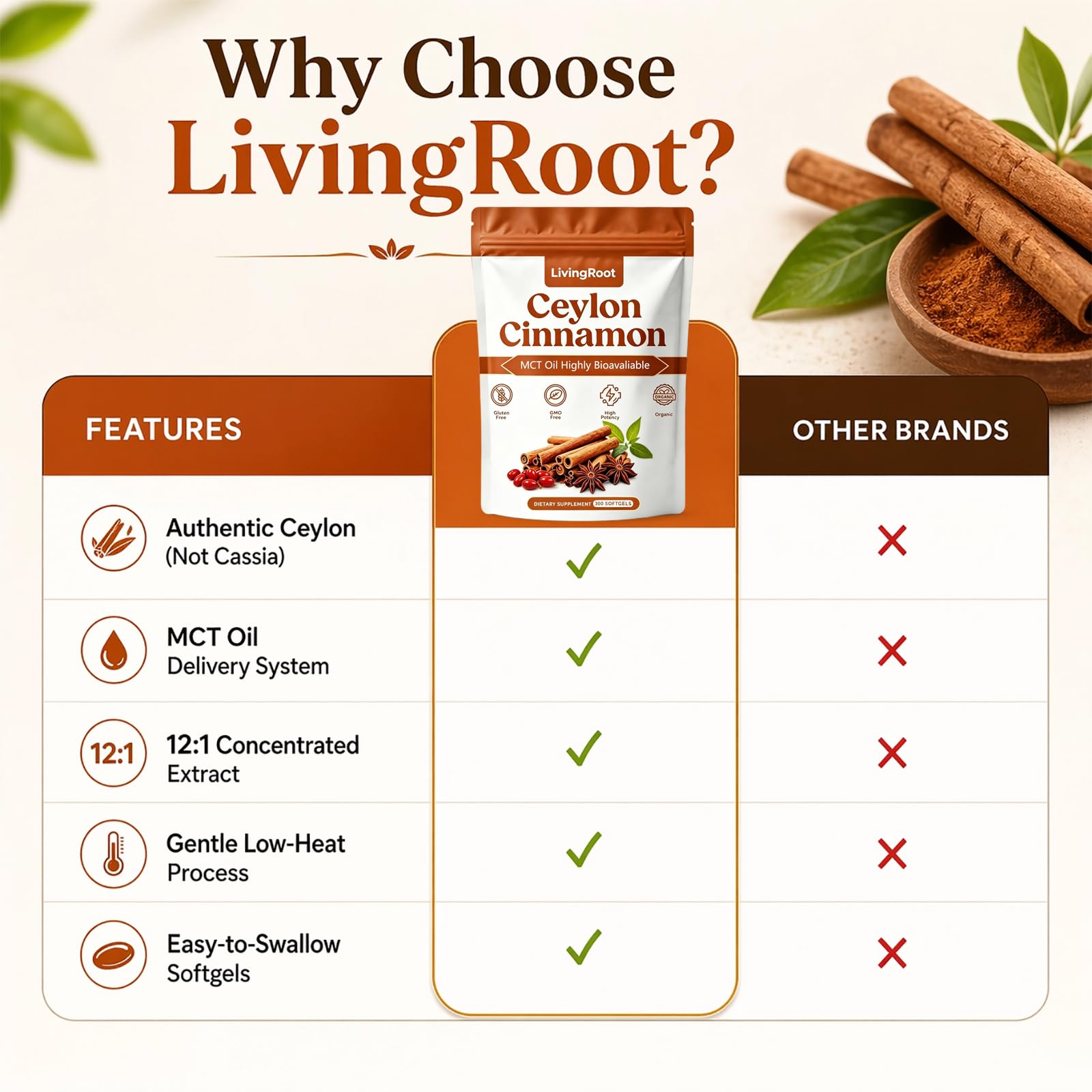Ceylon cinnamon for digestive health
