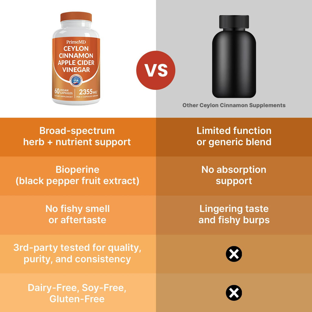 Ceylon cinnamon for digestive support