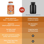 Ceylon cinnamon for digestive support