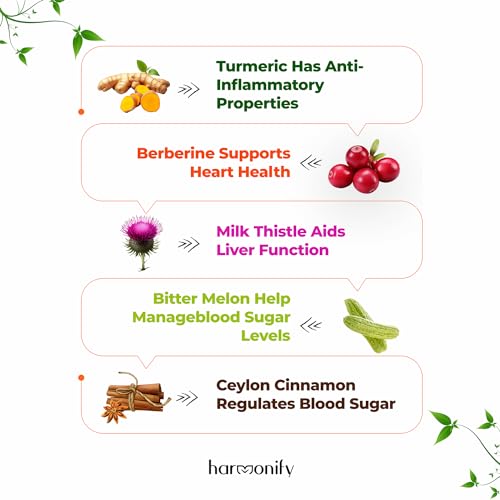 ceylon cinnamon for heart health
