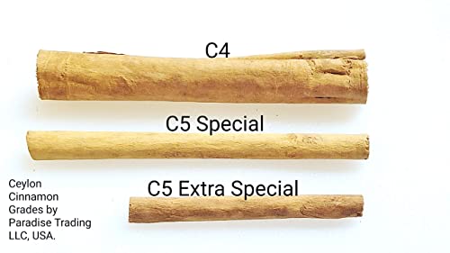 Ceylon cinnamon for herbal supplements