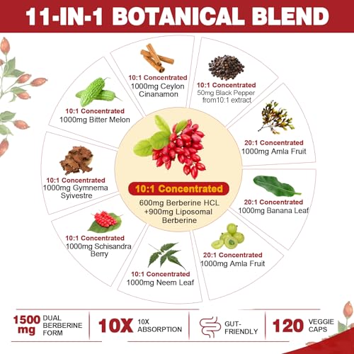 Ceylon cinnamon for immune support