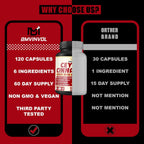 Ceylon cinnamon for overall wellness