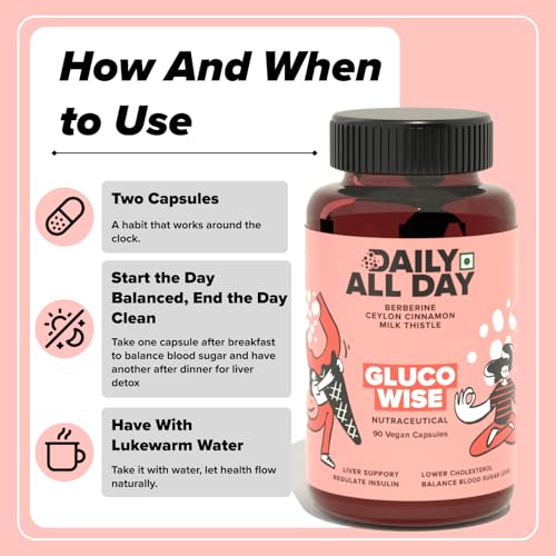 Ceylon cinnamon for weight management