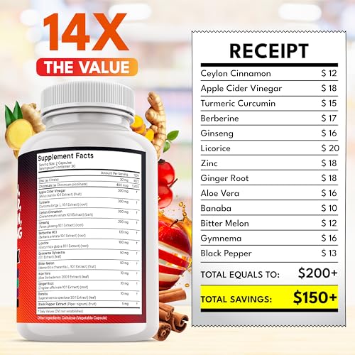 Ceylon cinnamon for weight management