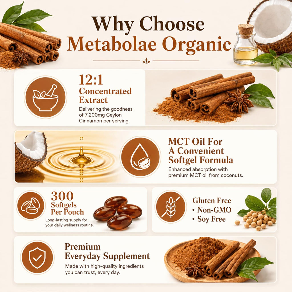 Ceylon cinnamon for wellness support