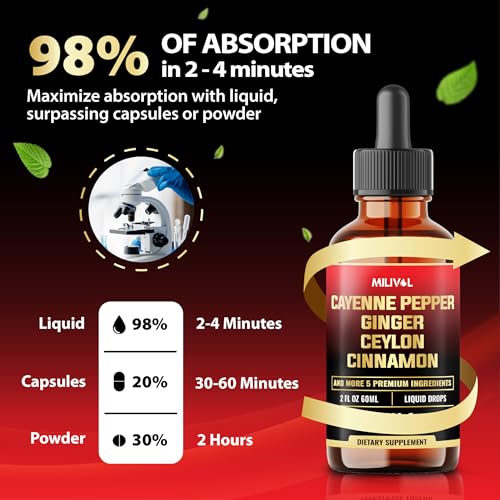 Ceylon cinnamon for wellness