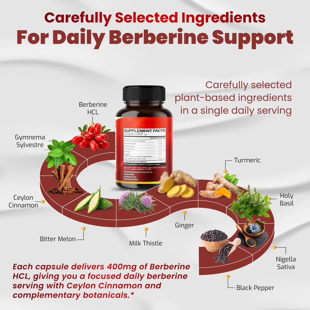 Ceylon cinnamon health benefits
