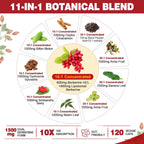 Ceylon cinnamon health benefits