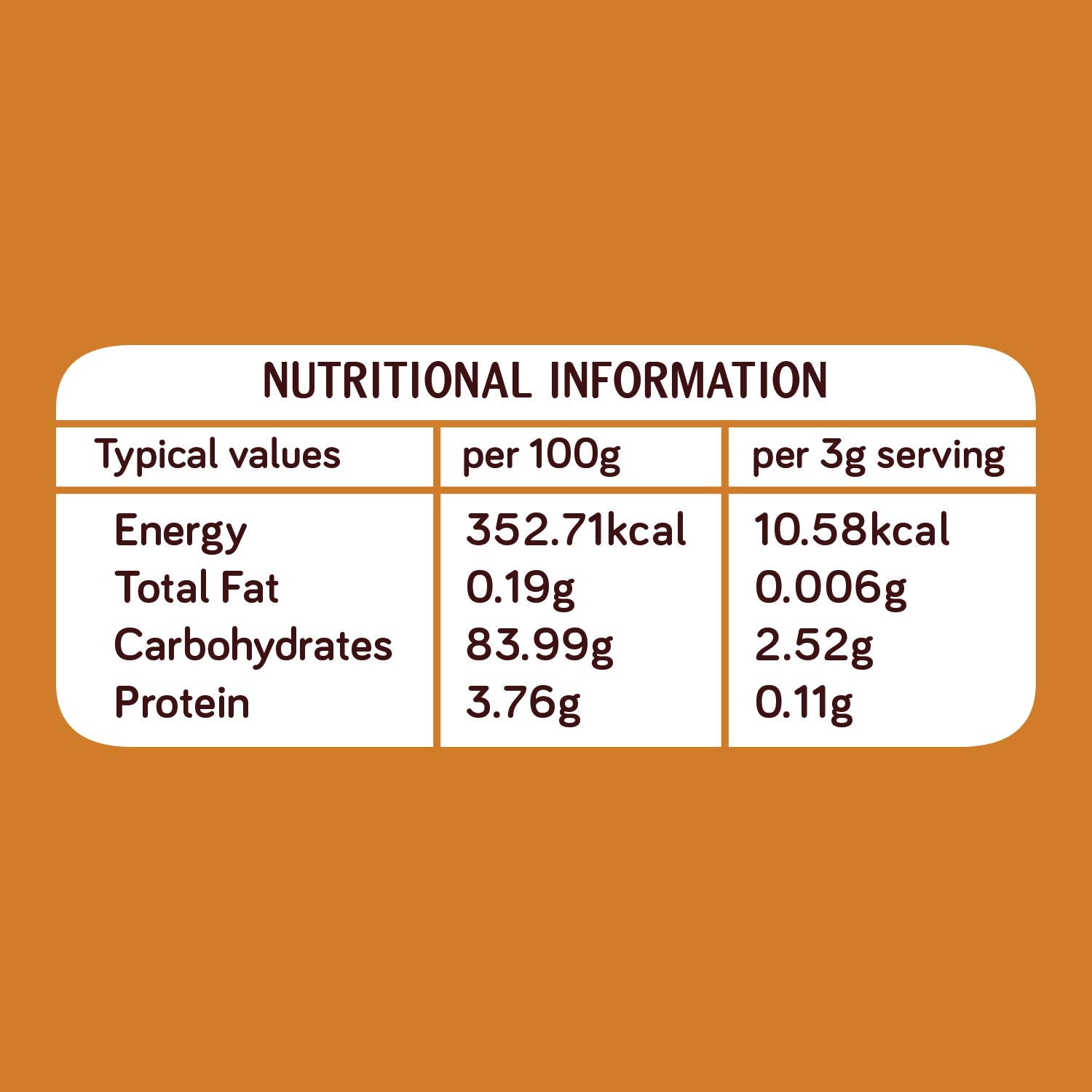 Ceylon cinnamon powder for digestive health