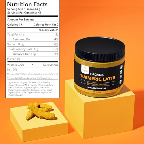 Ceylon cinnamon turmeric blend