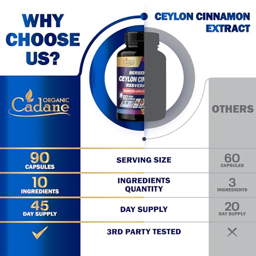 Ceylon cinnamon with added nutrients
