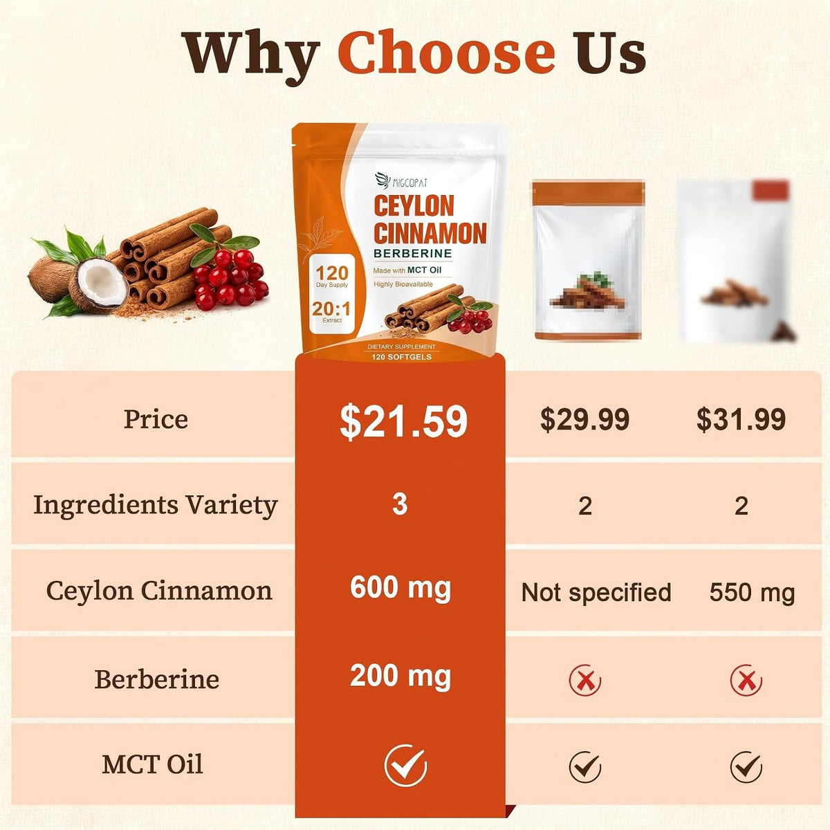 Ceylon cinnamon with berberine supplement