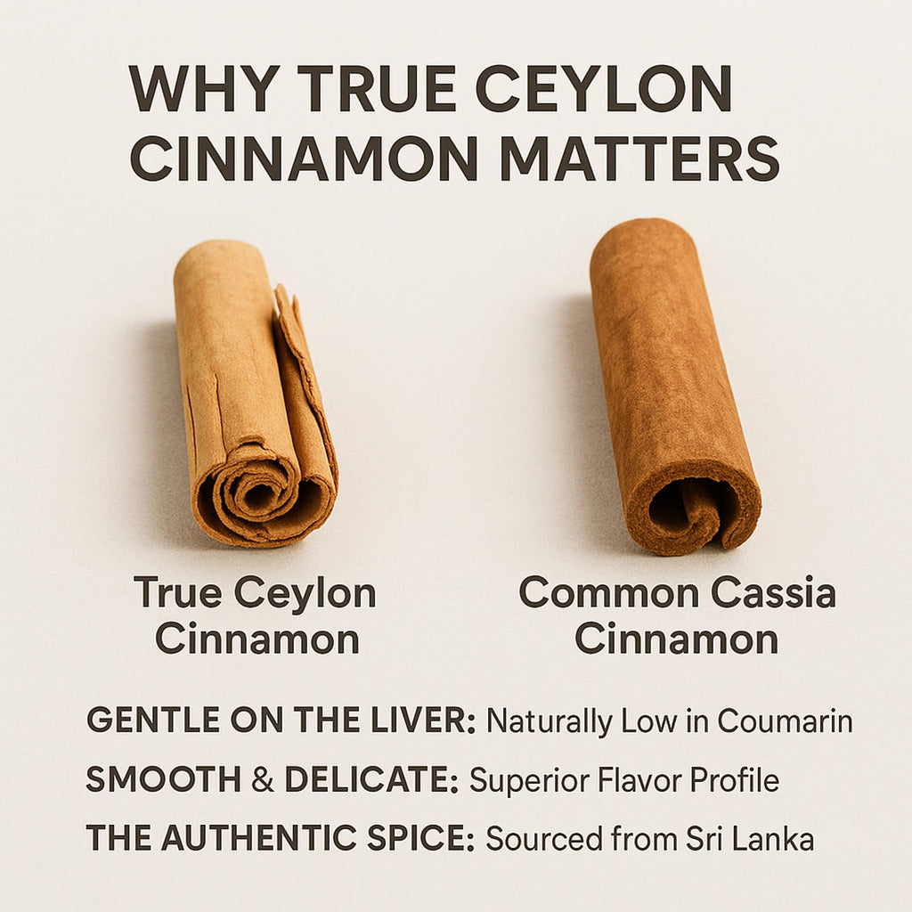 Ceylon cinnamon with MCT oil benefits