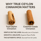 Ceylon cinnamon with MCT oil benefits