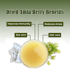 CeylonFlavors Amla tea health benefits