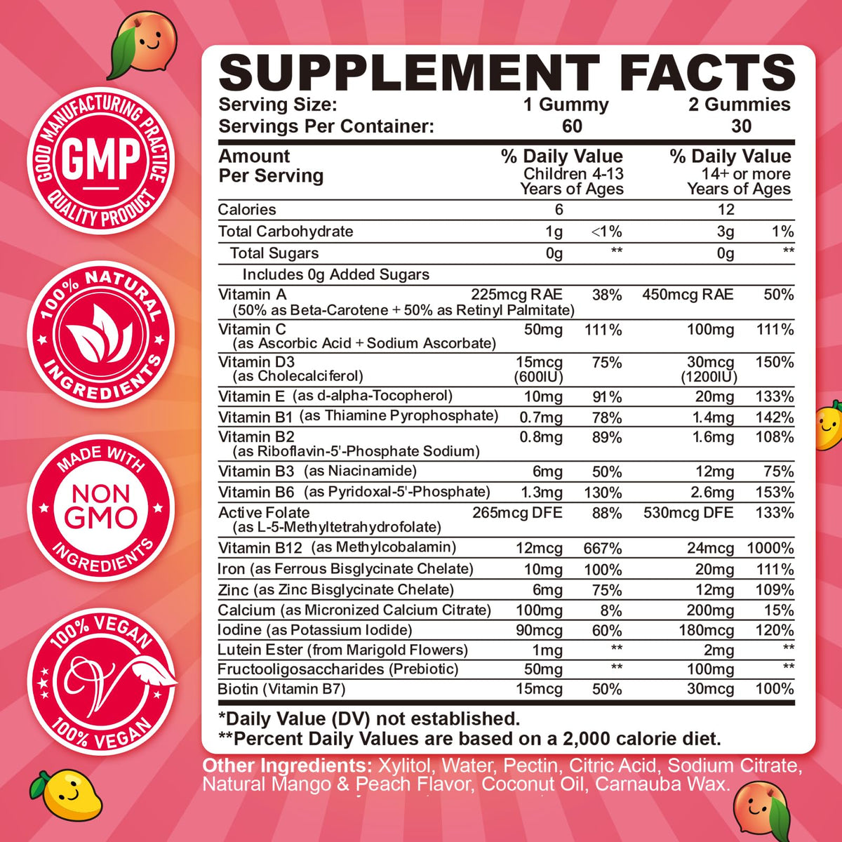 CFILIHTC kids multivitamin benefits