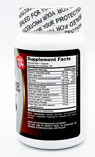 cGMP certified health supplements Canada