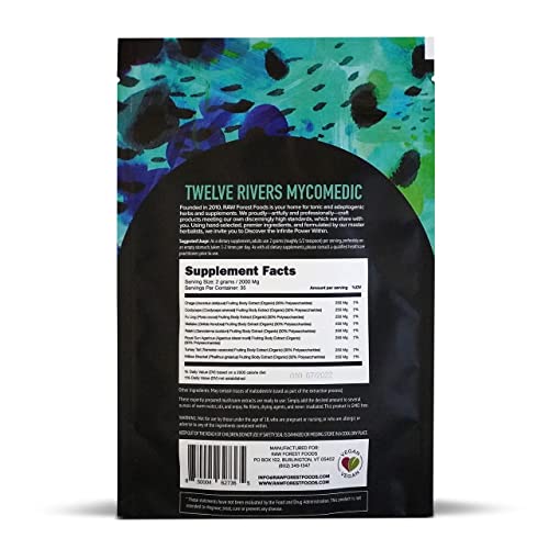 Chaga and Reishi mushroom blend