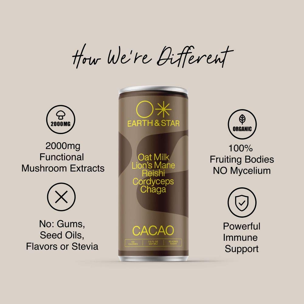 Chaga and Reishi mushroom blend