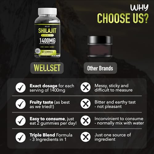 Chaga and shilajit gummies for immune support