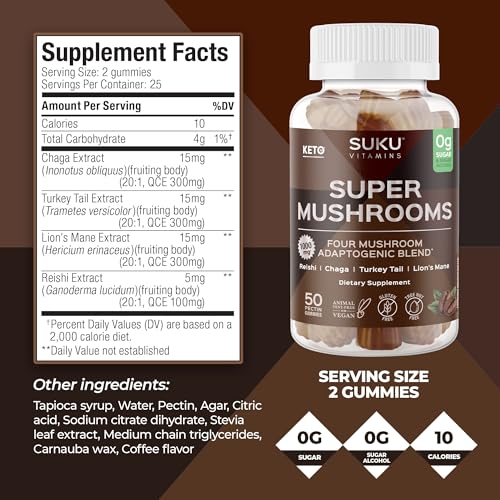 Chaga mushroom antioxidant benefits