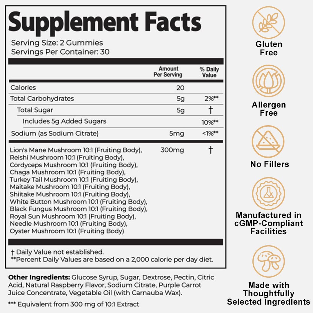 Chaga mushroom antioxidant properties