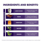 chaga mushroom antioxidant properties