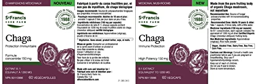 chaga mushroom capsules for vitality