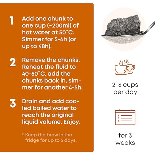 chaga mushroom chunks for wellness
