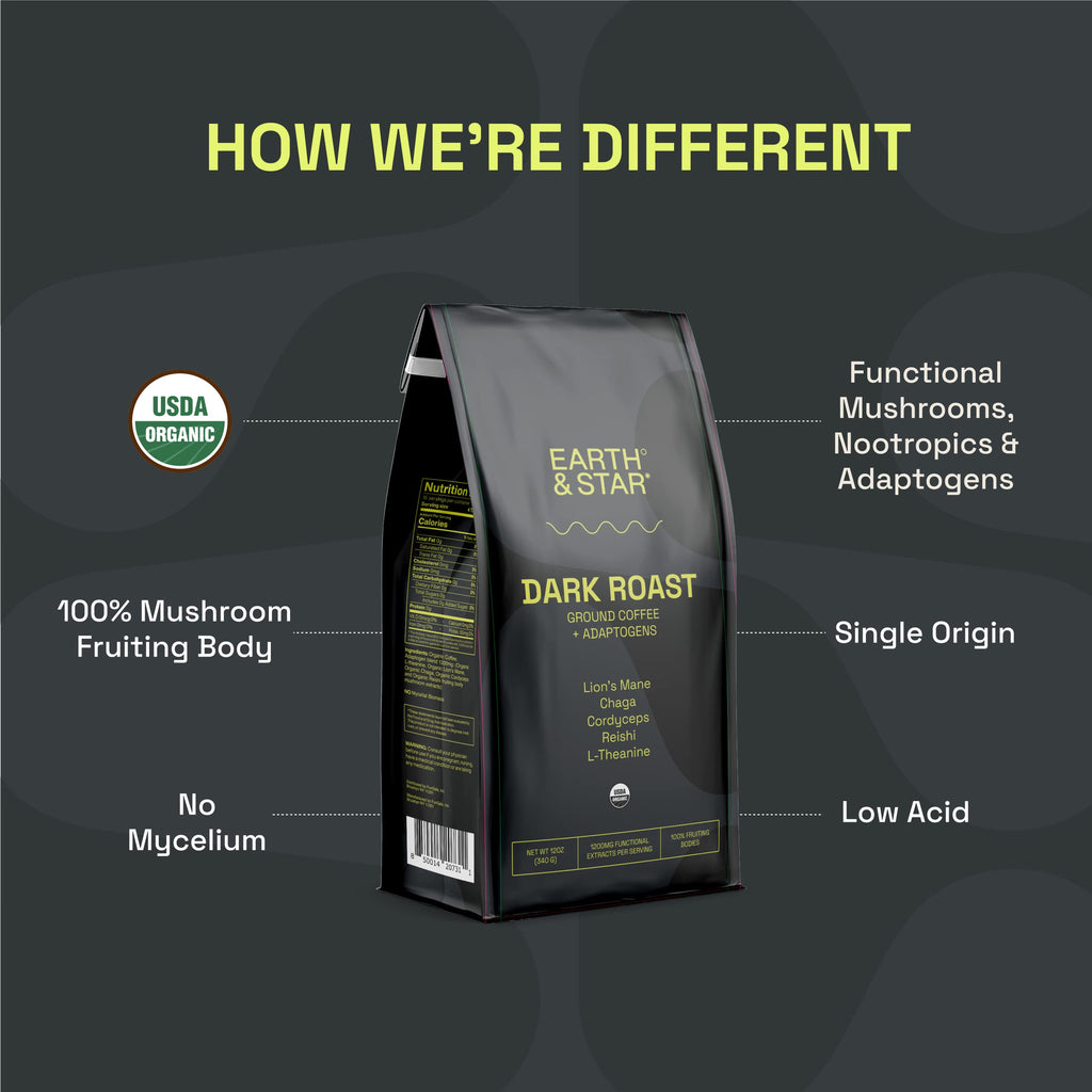 Chaga mushroom coffee benefits